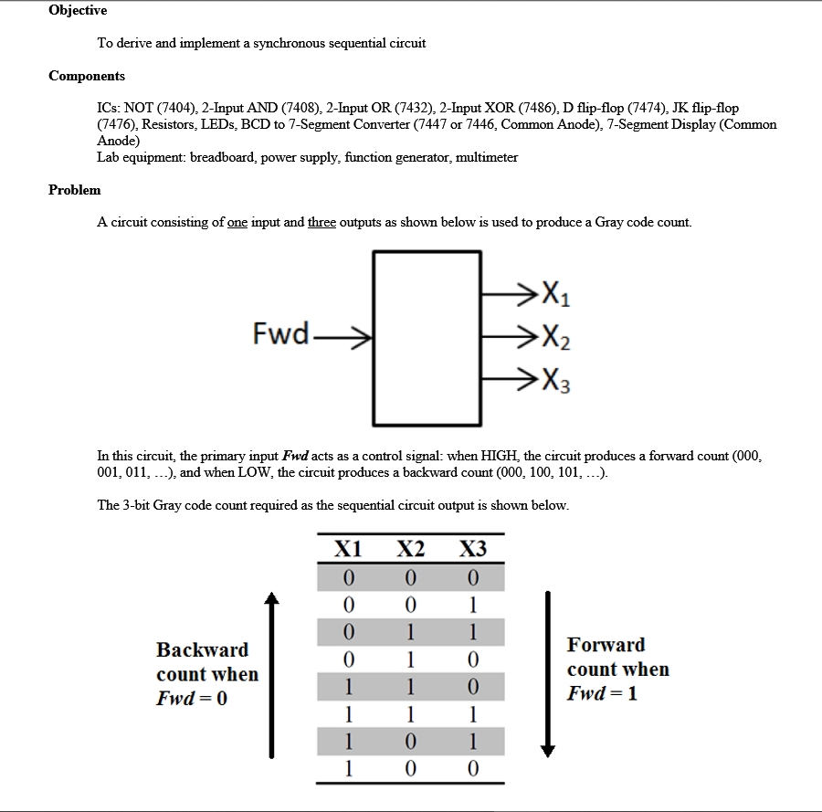 Solved Objective To derive and implement a synchronous | Chegg.com
