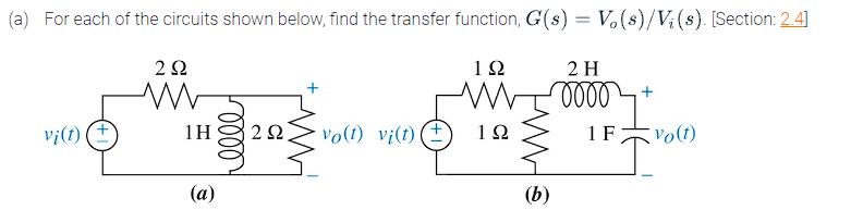 Solved (a) For each of the circuits shown below, find the | Chegg.com