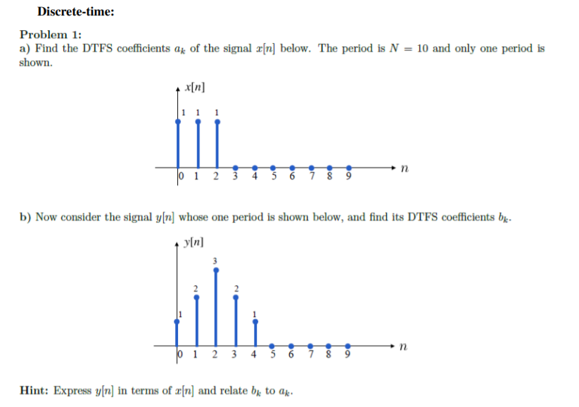 Solved Discrete-time: Problem 1: a) Find the DTFS | Chegg.com