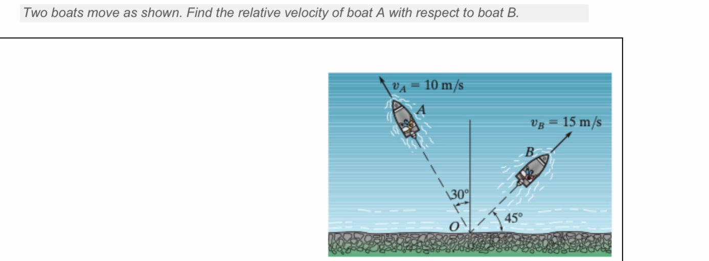 Solved Two Boats Move As Shown Find The Relative Velocity