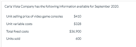 Solved Prepare a CVP income statement for the break-even | Chegg.com