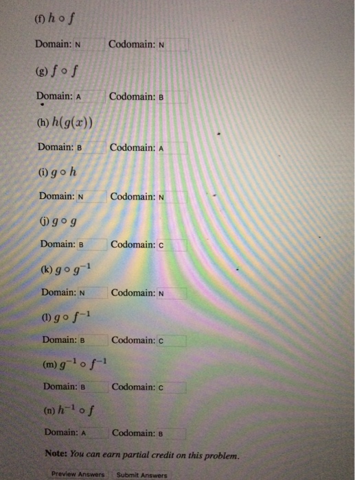 Solved 3 Functions-Inverses Composition: Problem 1 pts) | Chegg.com
