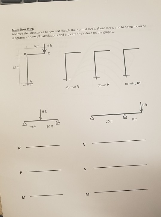 Solved Question #3A: Analyze the structures below and sketch | Chegg.com