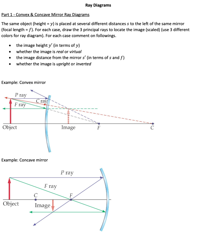 Part 1 - Convex \& Concave Mirror Ray Diagrams The | Chegg.com