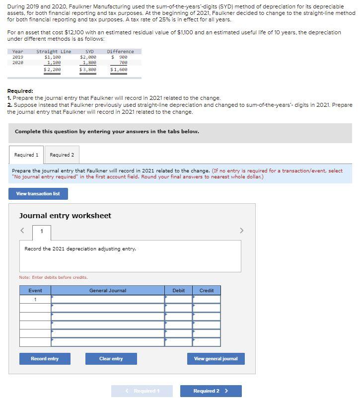 Solved During 2019 and 2020, Faulkner Manufacturing used the | Chegg.com