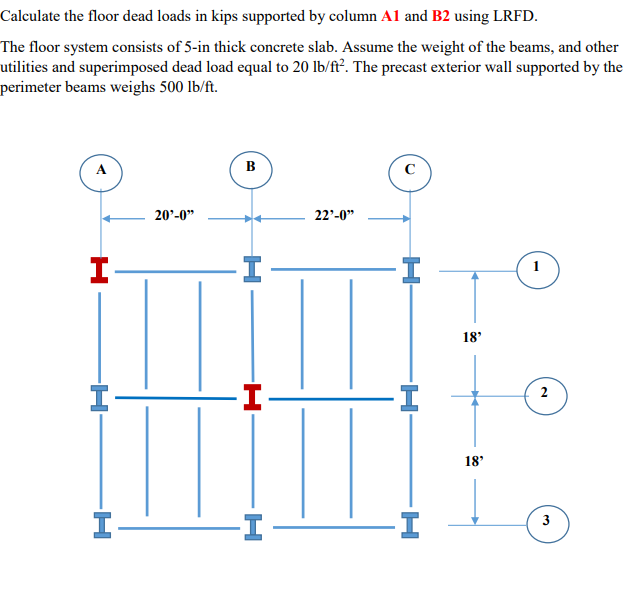 Solved Calculate the floor dead loads in kips supported by | Chegg.com
