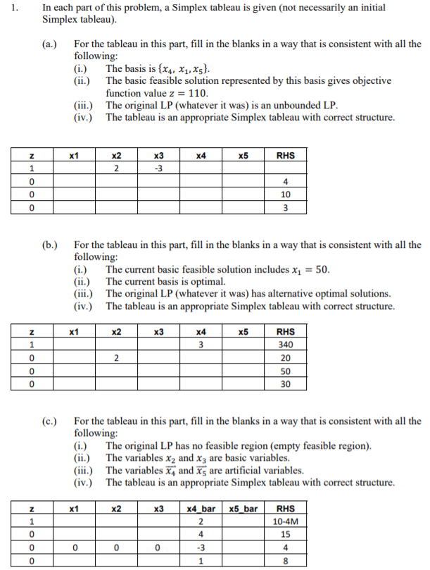 Solved 1. In each part of this problem, a Simplex tableau is | Chegg.com