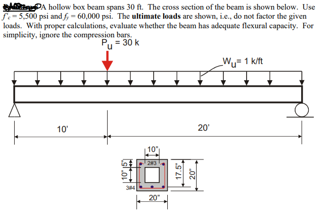 Solved An hollow box beam spans 30ft. The cross section of | Chegg.com