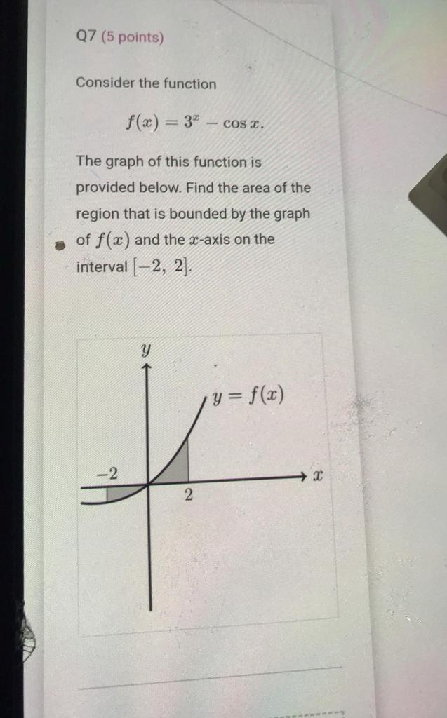 Solved Q7 (5 points) Consider the function f(x) = = 3" - cos | Chegg.com