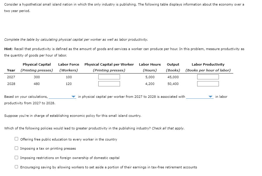 Solved Consider a hypothetical small island nation in which | Chegg.com