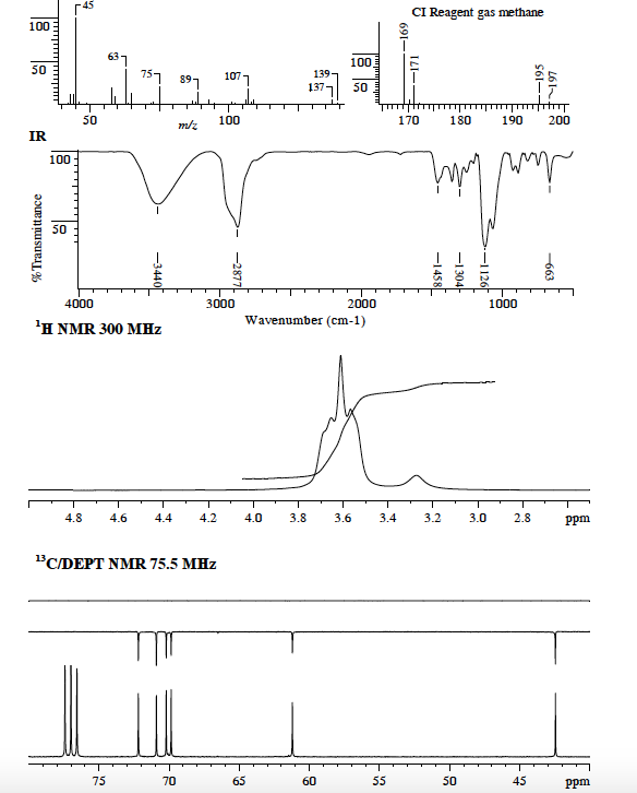 Need Help To Determine The Structure Of This Compound