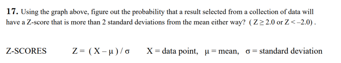 Solved Z-score THE NORMAL DISTRIBUTION Normal Distribution | Chegg.com