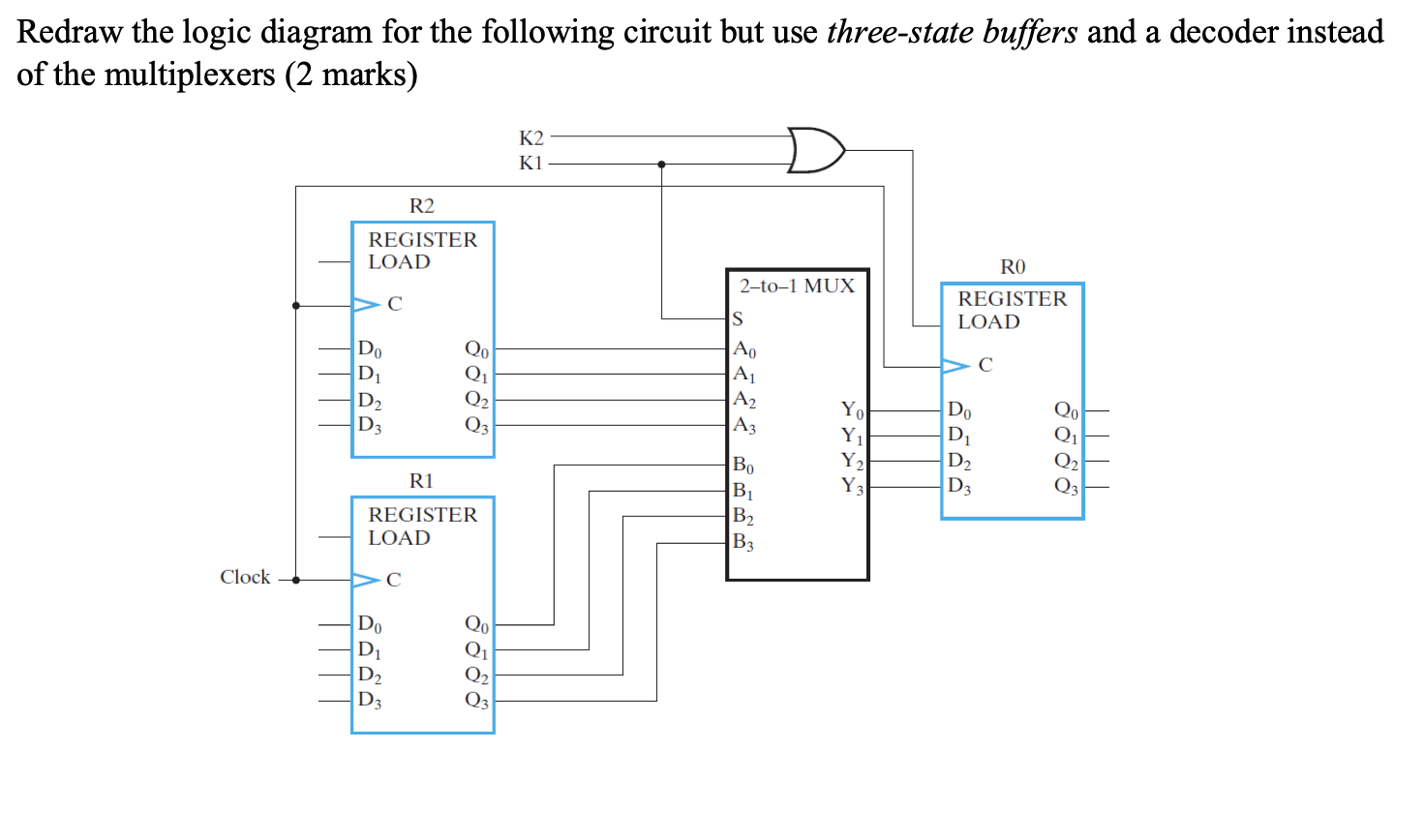 Solved Redraw the logic diagram for the following circuit | Chegg.com