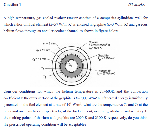 Solved A high-temperature, gas-cooled nuclear reactor | Chegg.com