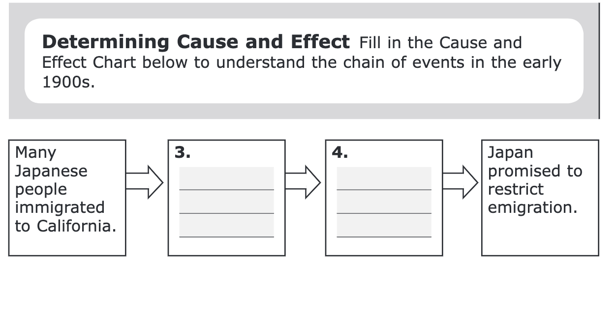 Solved Determining Cause and Effect Fill in the Cause and | Chegg.com