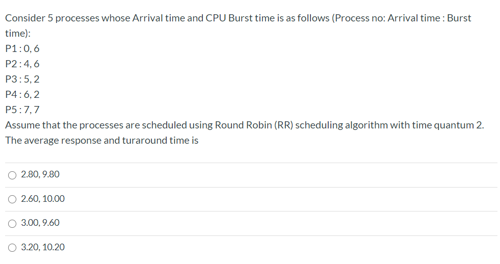 Consider 5 processes whose Arrival time and CPU Burst | Chegg.com