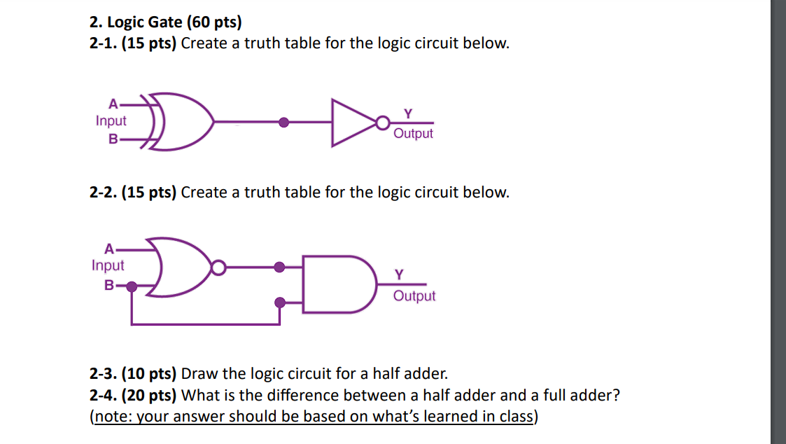 Solved 1. Binary Number (40 pts) 1-1. (8 pts, 2 pts each) | Chegg.com Solved 1. Binary Number (40 pts) 1-1. (8 pts, 2 pts each) | Chegg.com