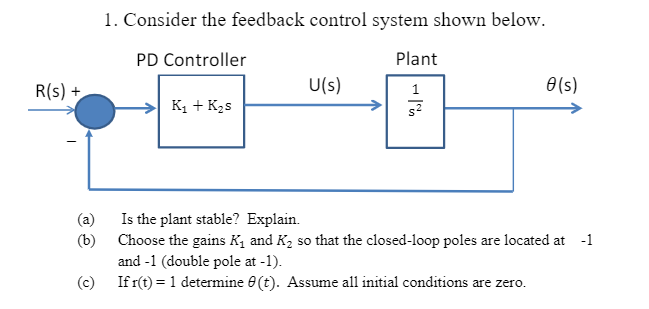 Solved 1. Consider the feedback control system shown below. | Chegg.com