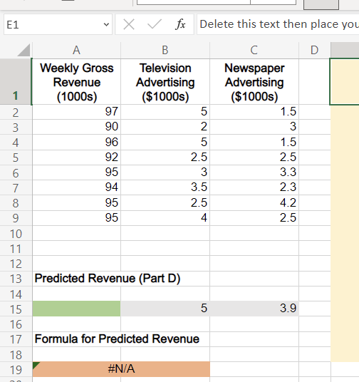 Solved Toolpak to perform your regression analysis in the | Chegg.com