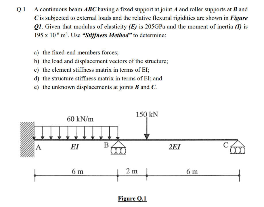 Solved Q.1 A continuous beam ABC having a fixed support at | Chegg.com