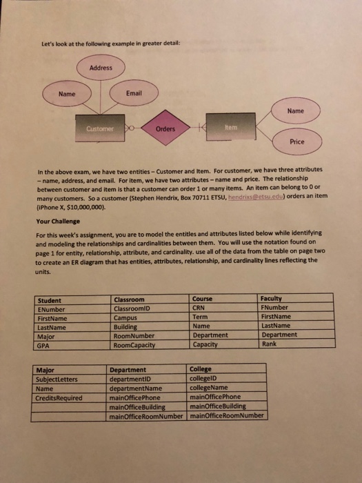 Solved CSCI 3700 - Introduction to MIS Assignment 4-Entity | Chegg.com