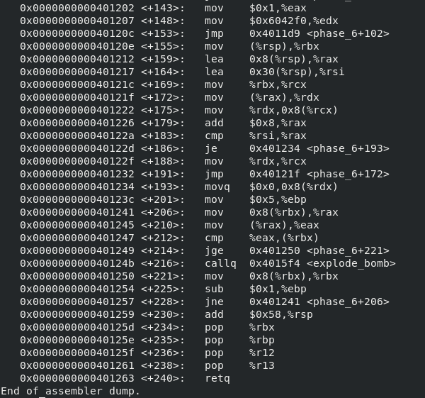 Binary Bomb Phase_6, I need help fast!! I've been | Chegg.com