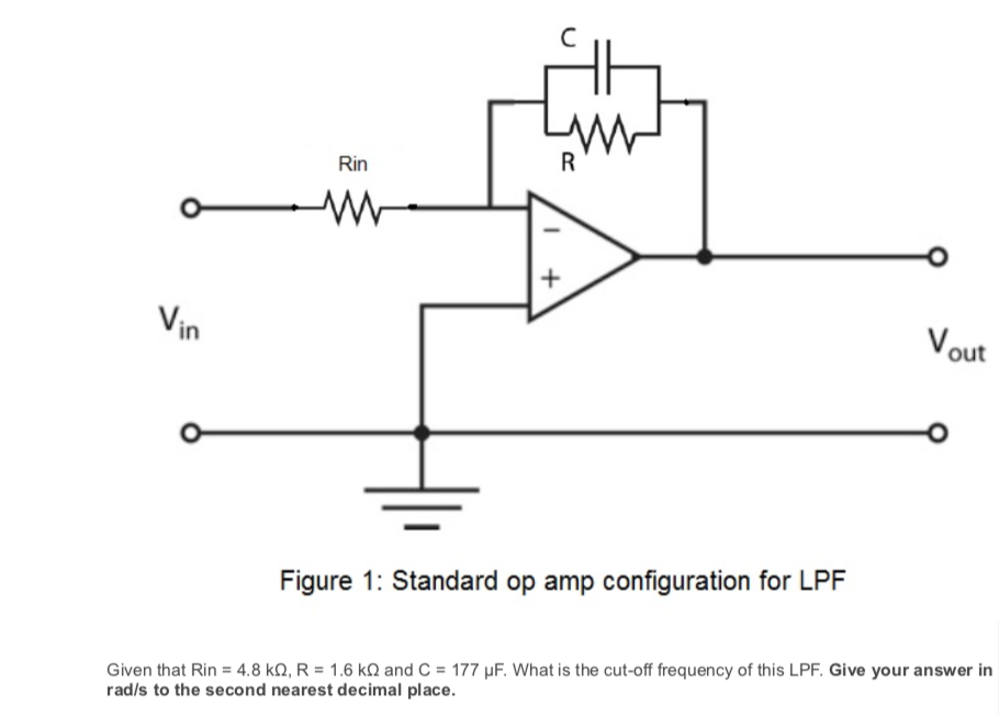 Solved Rin in out Figure 1: Standard op amp configuration | Chegg.com