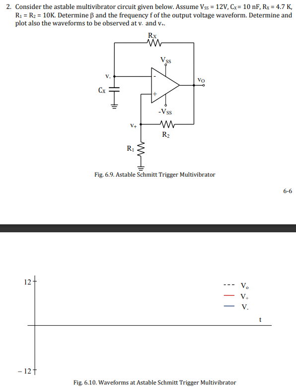 Solved 2. Consider the astable multivibrator circuit given | Chegg.com