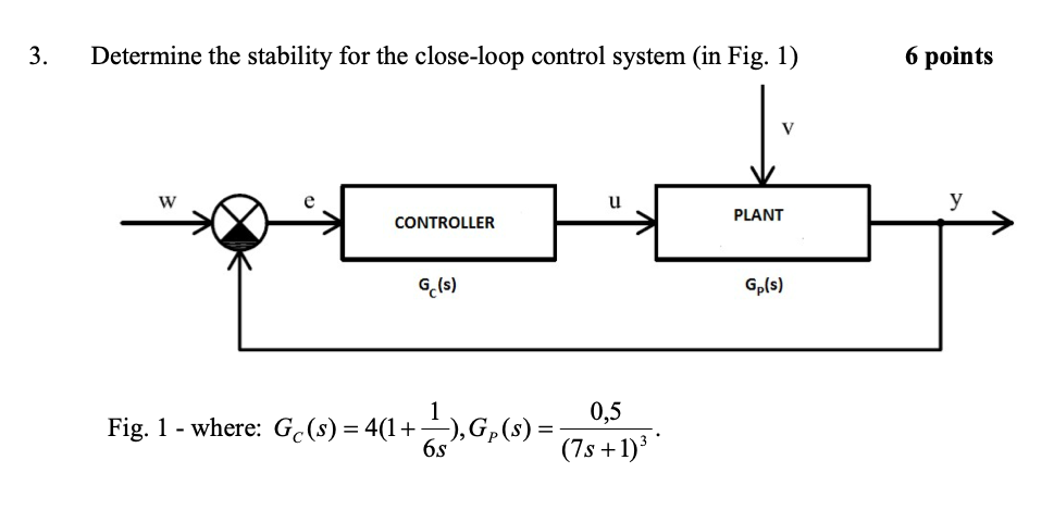Solved 3. Determine the stability for the close-loop control | Chegg.com