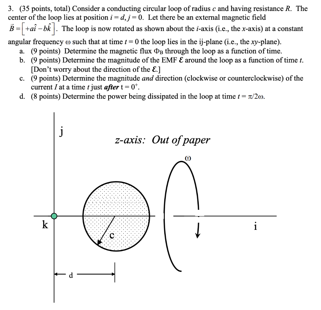 Solved 3. (35 points, total) Consider a conducting circular | Chegg.com