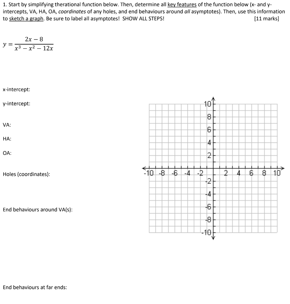 Solved 1. Start by simplifying therational function below. | Chegg.com