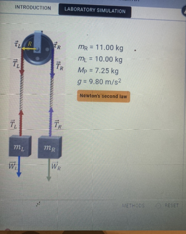 Review Newton's second law and derive expression for | Chegg.com