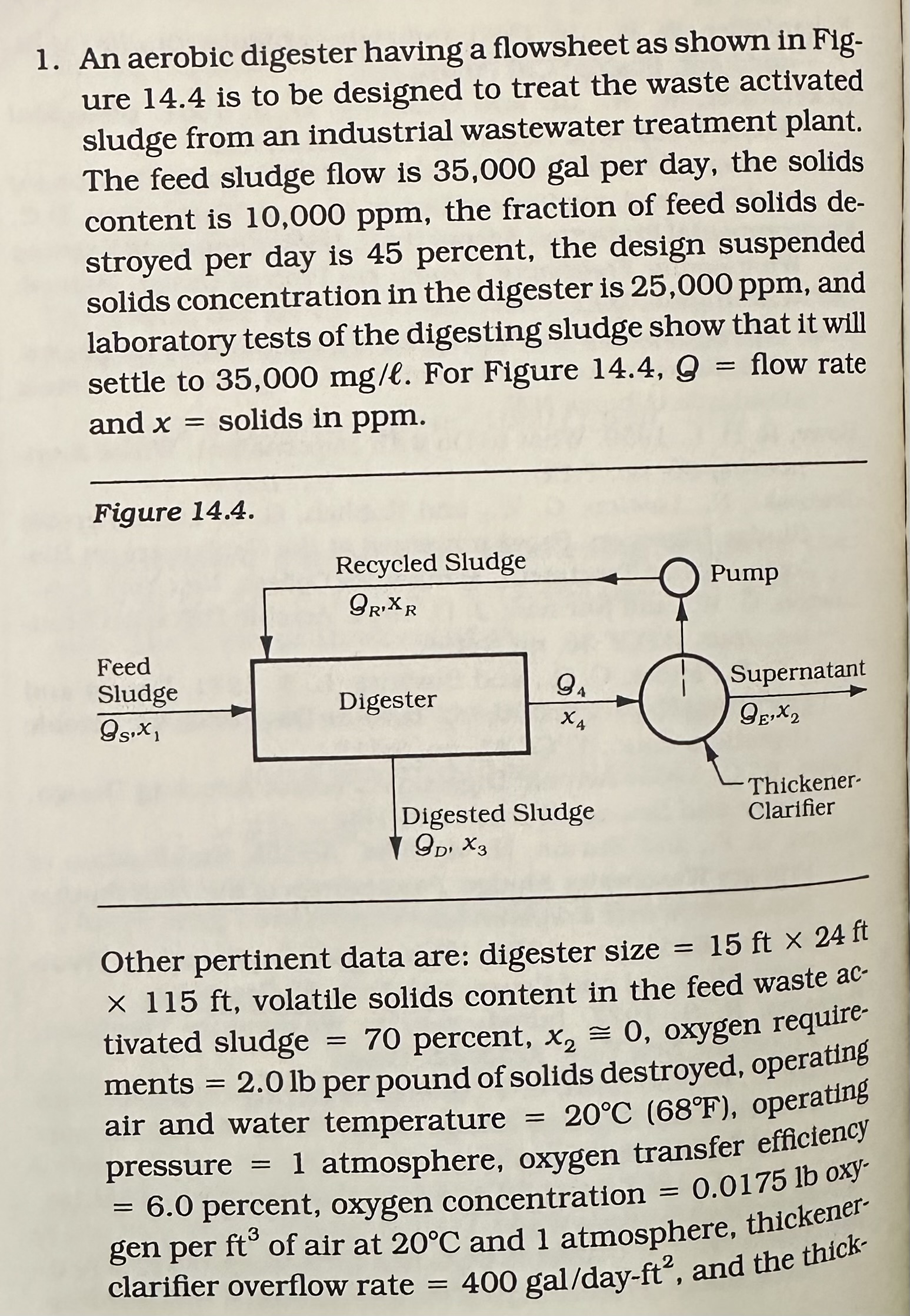Solved 1. An aerobic digester having a flowsheet as shown in | Chegg.com