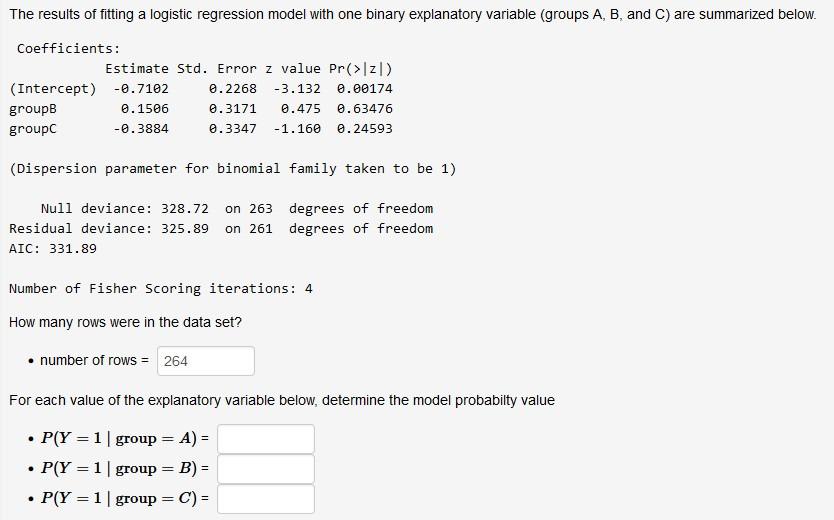 Solved The results of fitting a logistic regression model | Chegg.com