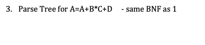 Solved 3. Parse Tree for A=A+B*C+D - same BNF as 1 | Chegg.com