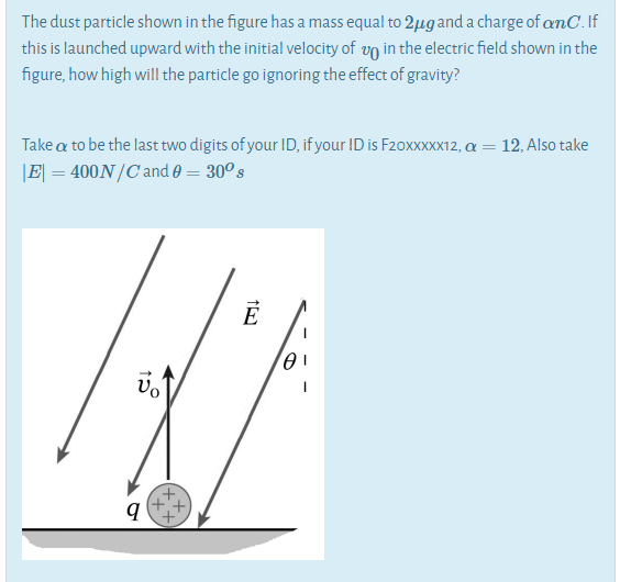 Solved The dust particle shown in the figure has a mass | Chegg.com