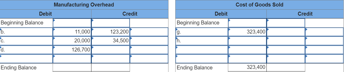 Solved Determine the adjusted cost of goods sold for the | Chegg.com