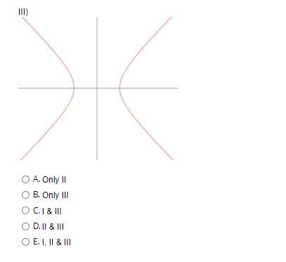 Solved 2x2-xy-y? Given the multivariable function f(x,y) = | Chegg.com