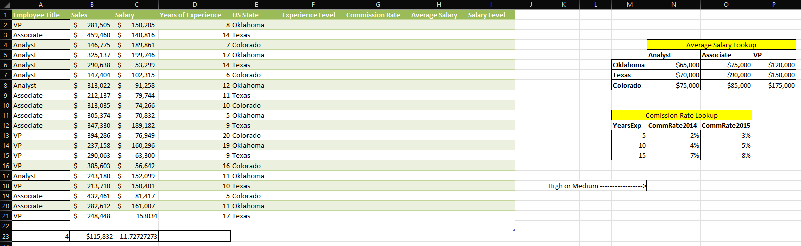 Question 3) In cell G2, write a formula using the | Chegg.com