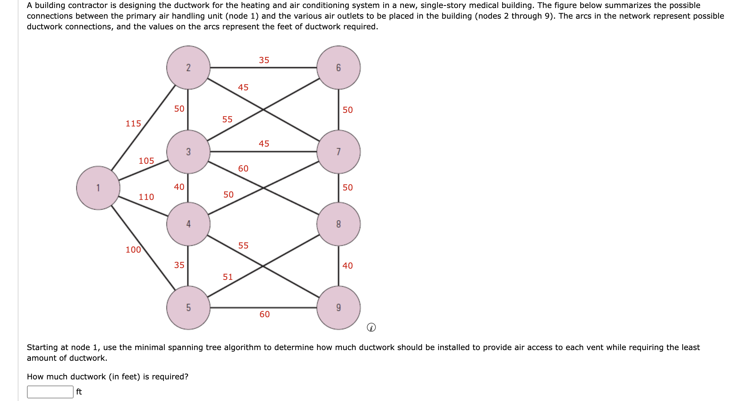 Solved A building contractor is designing the ductwork for | Chegg.com