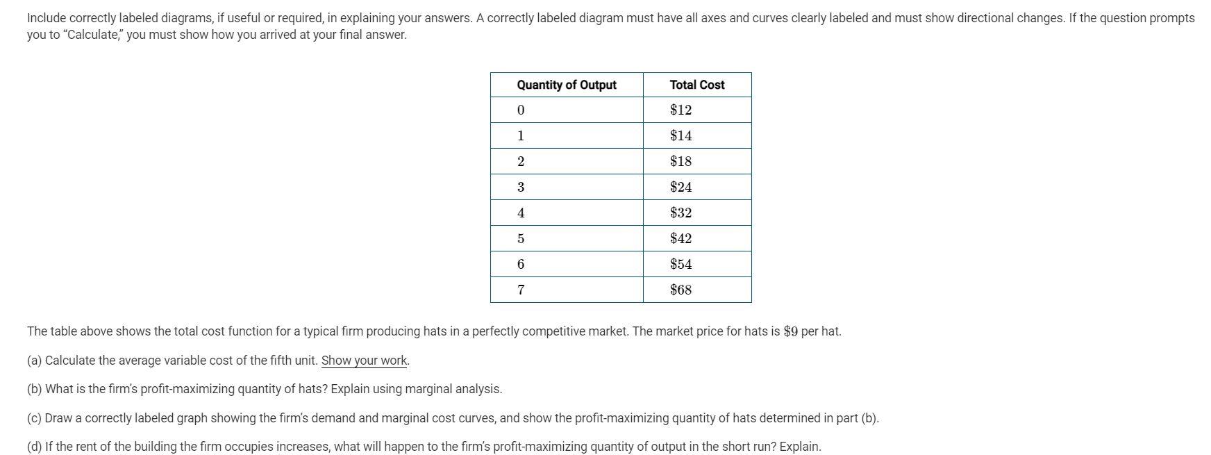 Solved Include correctly labeled diagrams, if useful or | Chegg.com