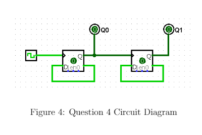 Solved 1) Construct a timing diagram for this circuit. 2) | Chegg.com