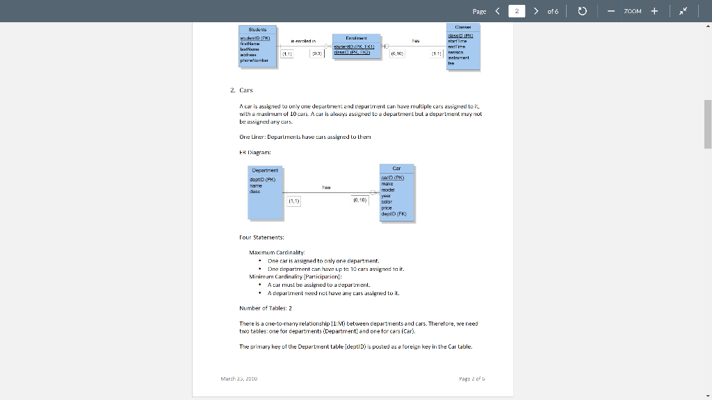 Solved a) Please follow the example ER modeling exercise and | Chegg.com