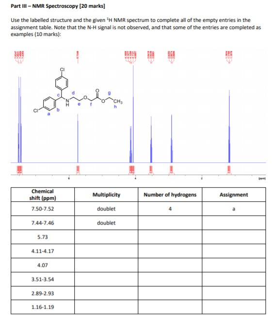 Solved Part I-IR Spectroscopy (10 marks] For questions 1-5, | Chegg.com