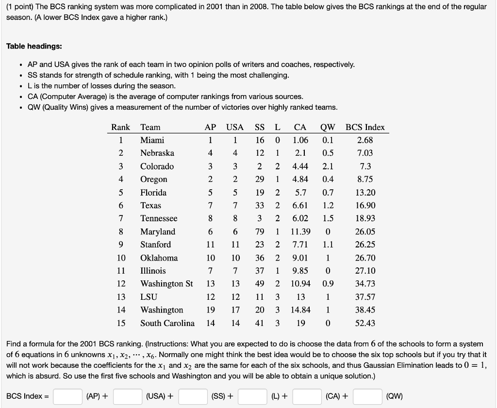 Solved (1 point) The BCS ranking system was more complicated | Chegg.com