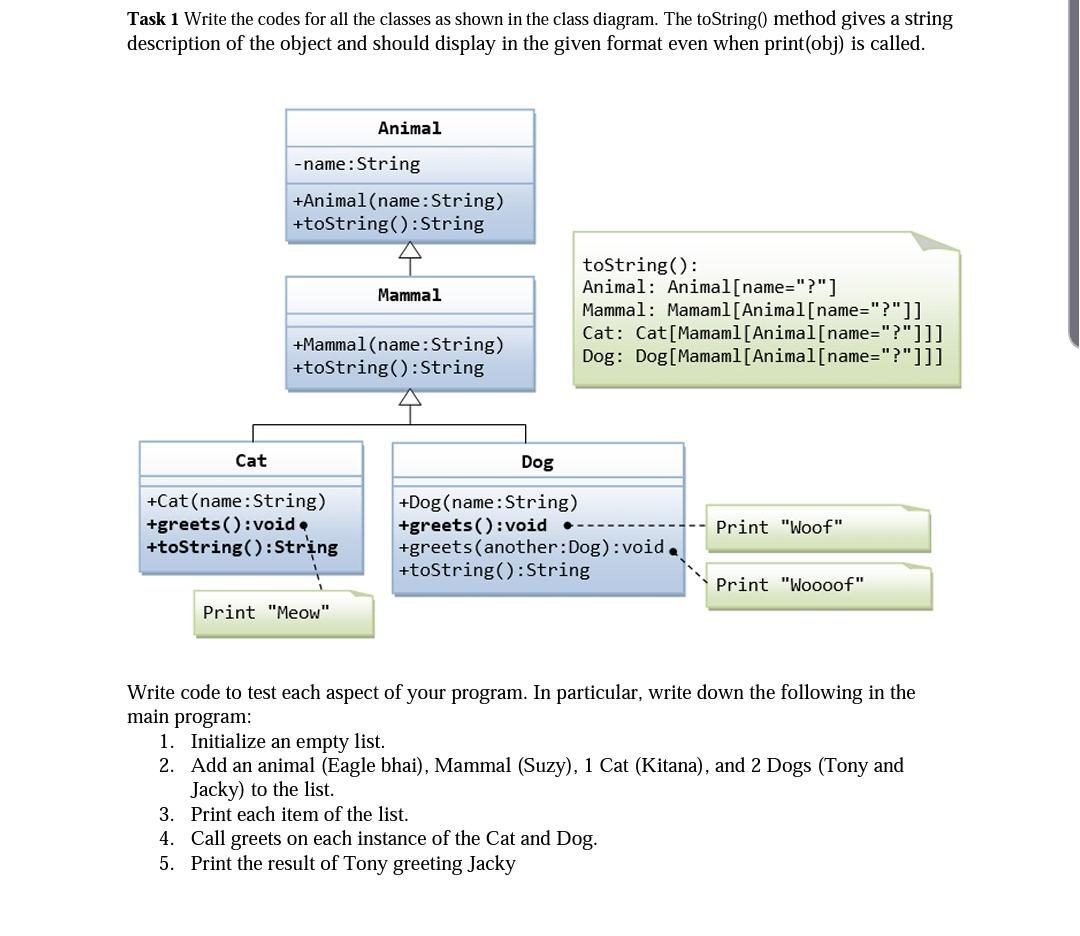 Solved Task 1 Write the codes for all the classes as shown | Chegg.com