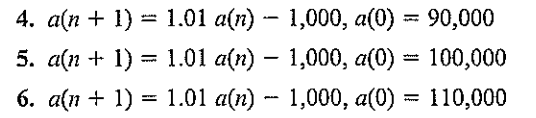 Graph the following Discrete Dynamical Systems. | Chegg.com