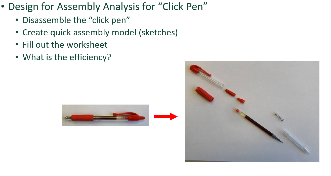 Design for Assembly Analysis for "Click Pen" | Chegg.com