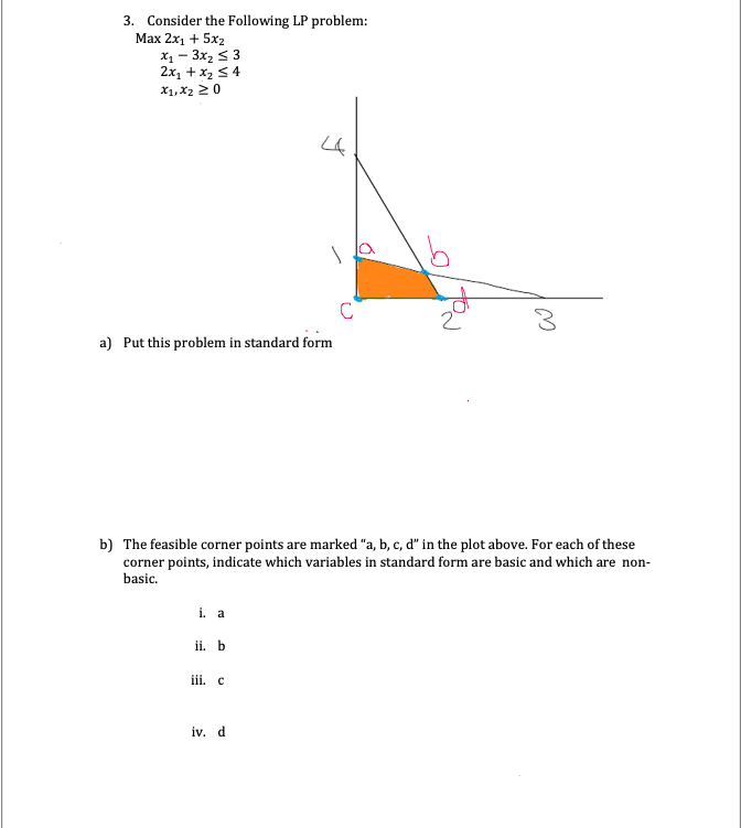 Solved 3. Consider the following LP problem: Max 2x1 + 5x2 | Chegg.com