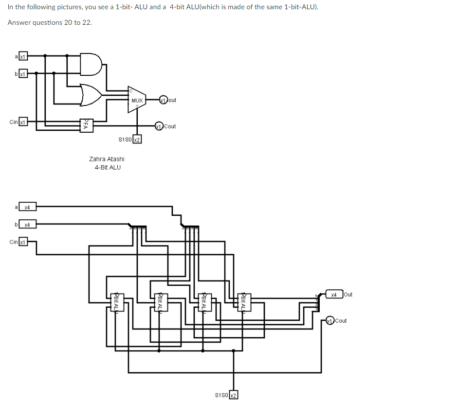 Solved In The Following Pictures You See A 1 Bit Alu And A